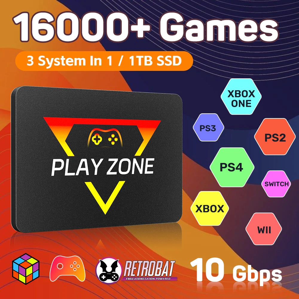 Playzone 1TB Retro Game SSD For PS5/Xbox/Switch/PS4/PS3 Portable Emula ...